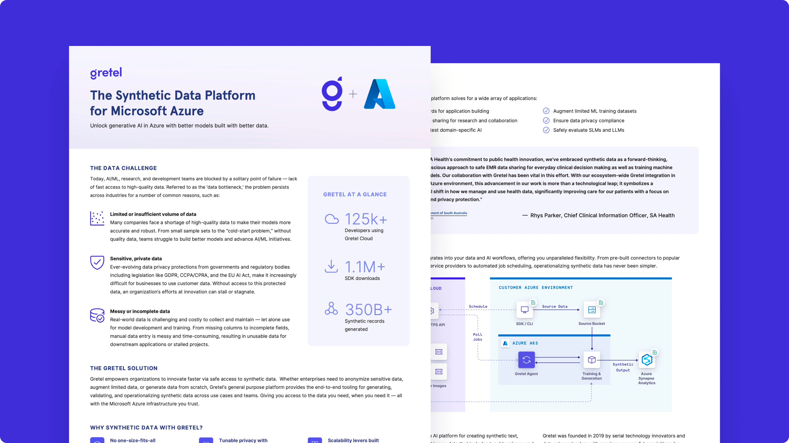 Gretel Solution Brief: The Synthetic Data Platform for Microsoft Azure