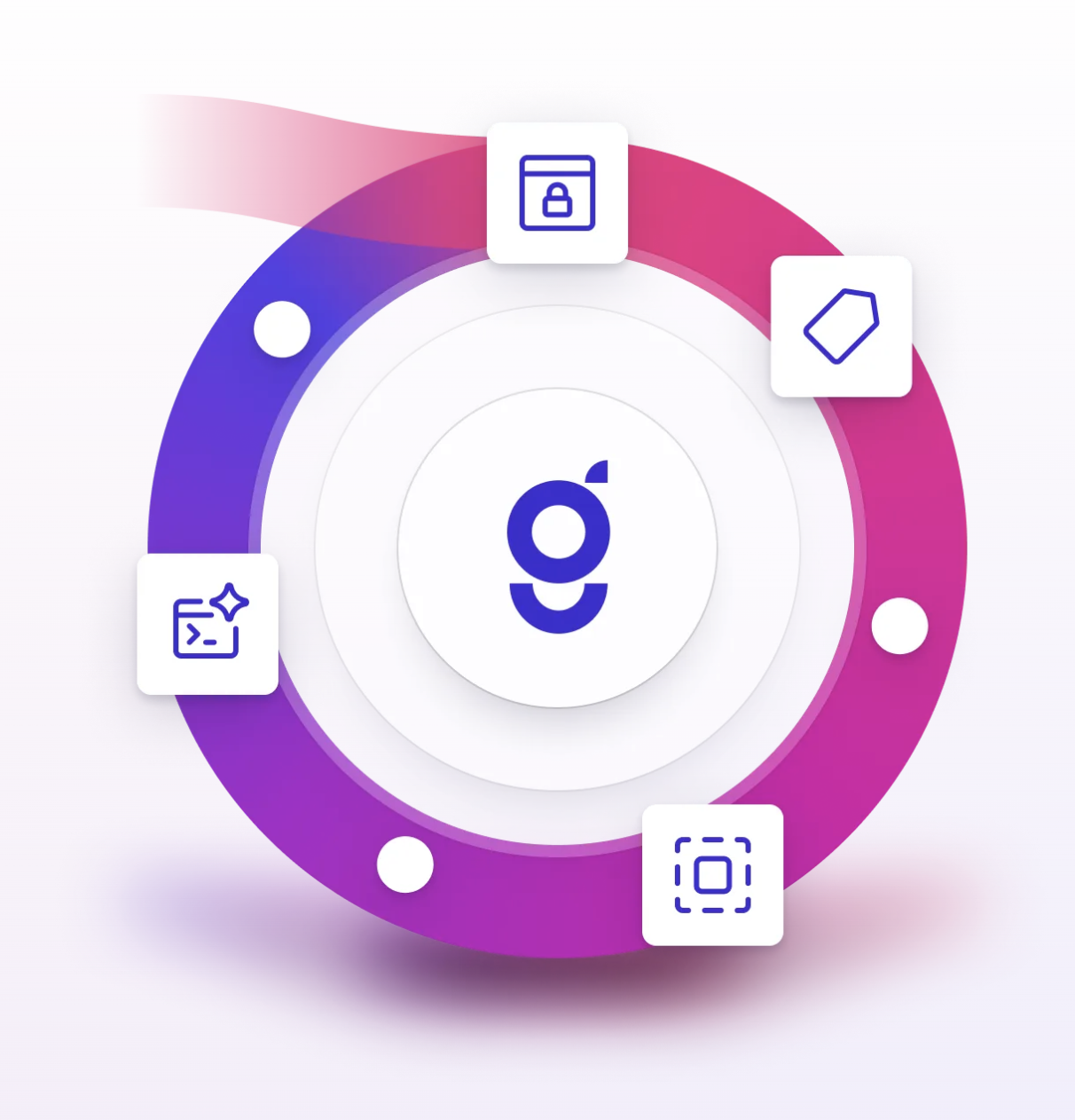 Gretel Solution Brief